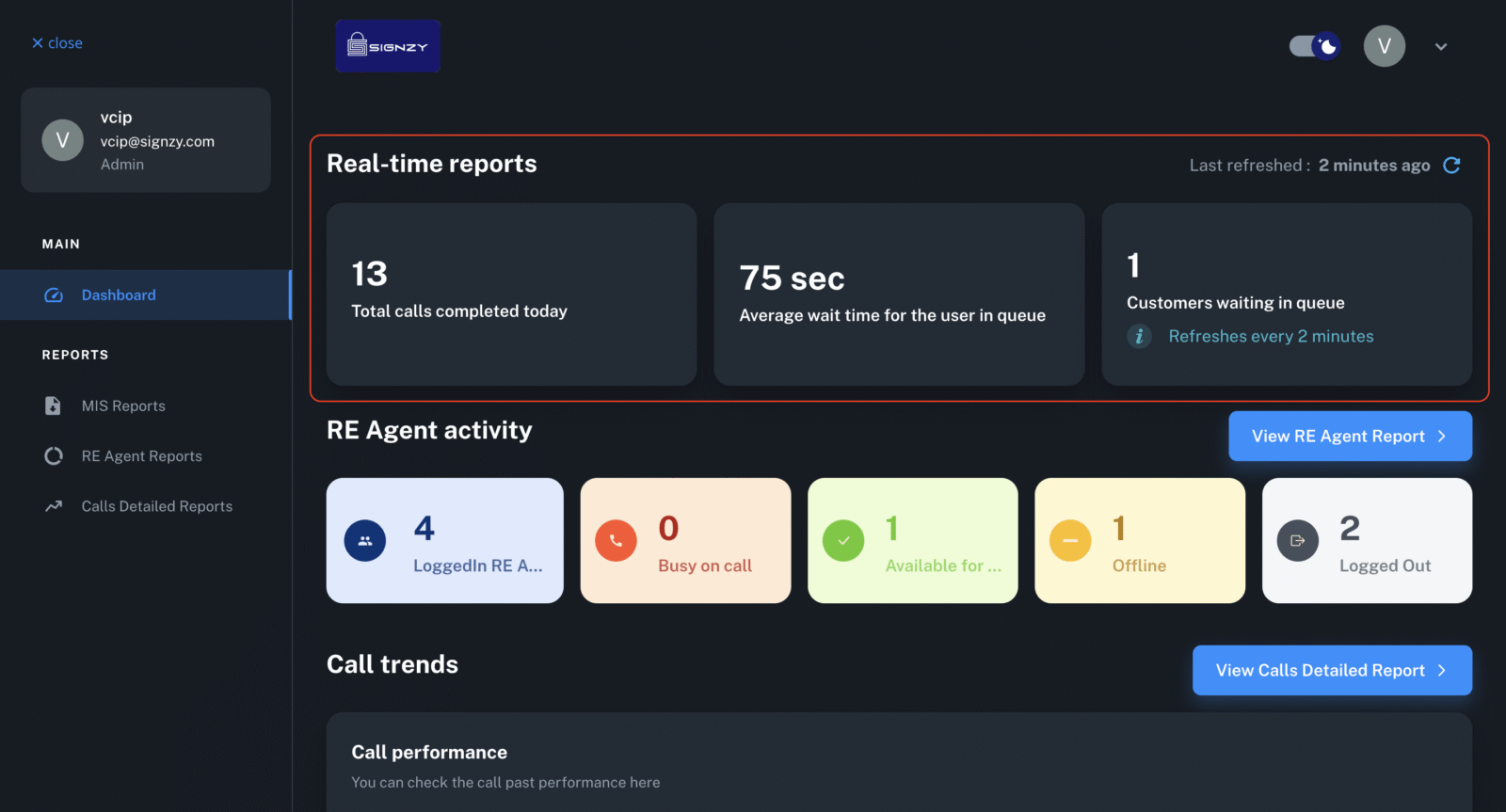 Signzy Review & Alternatives • 2026 - Pricing